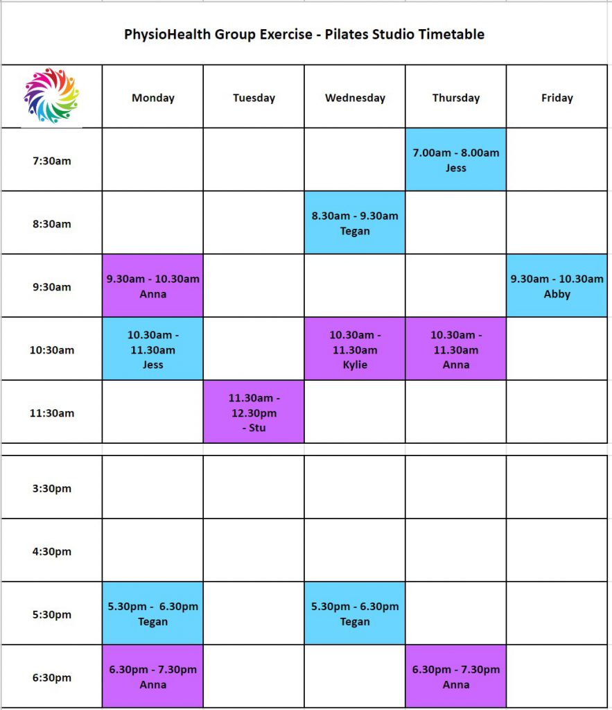 PhysioHealth & Sports Injury Clinic - 5/219 Princes Highway, Corrimal ...